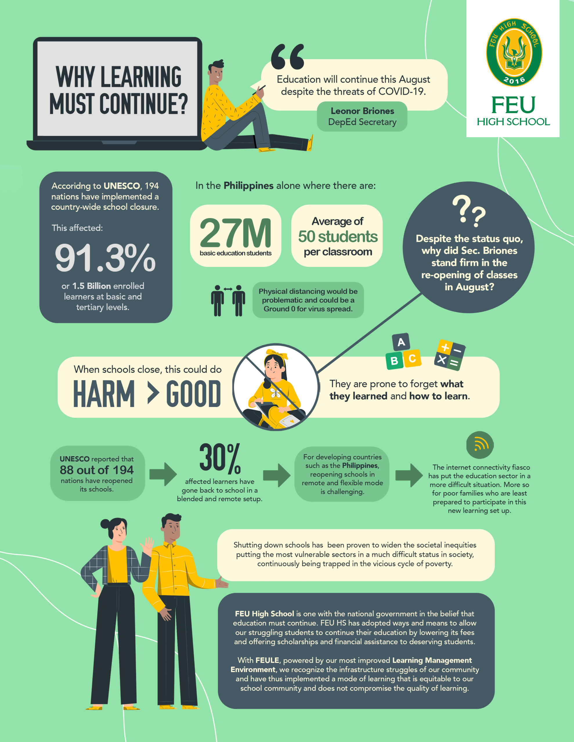Why Learning Must Continue? - FEU High School